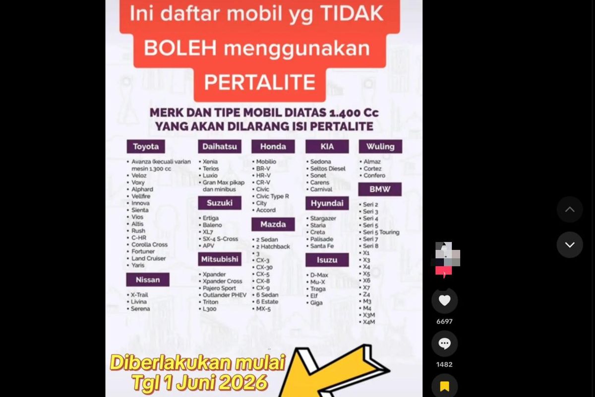 [POPULER TREN] Benarkah Mobil di Atas 1.400 cc Dilarang Isi Pertalite ...