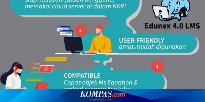 Hardiknas 2020, ITB Luncurkan LMS "Edunex" untuk Dukung Kuliah Daring