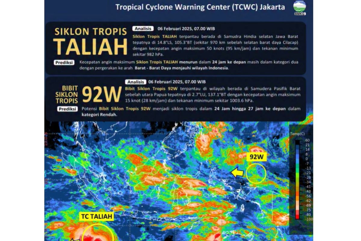 Indonesia Dikepung Siklon Tropis dan Bibit Siklon Awal Februari 2025, Ini Penjelasan BMKG