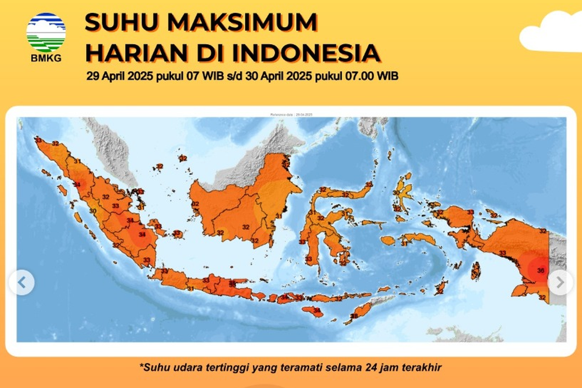 20 Wilayah di Indonesia Alami Suhu Tertinggi Saat Kemarau 2025, Mana Saja?