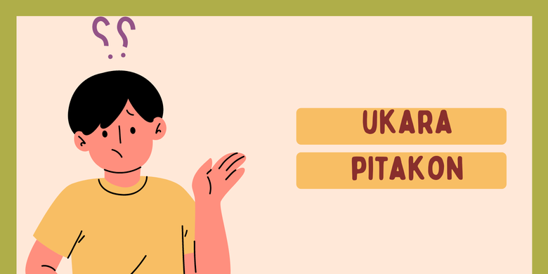 Ukara Pitakon: Pengertian, Jenis, dan Contoh