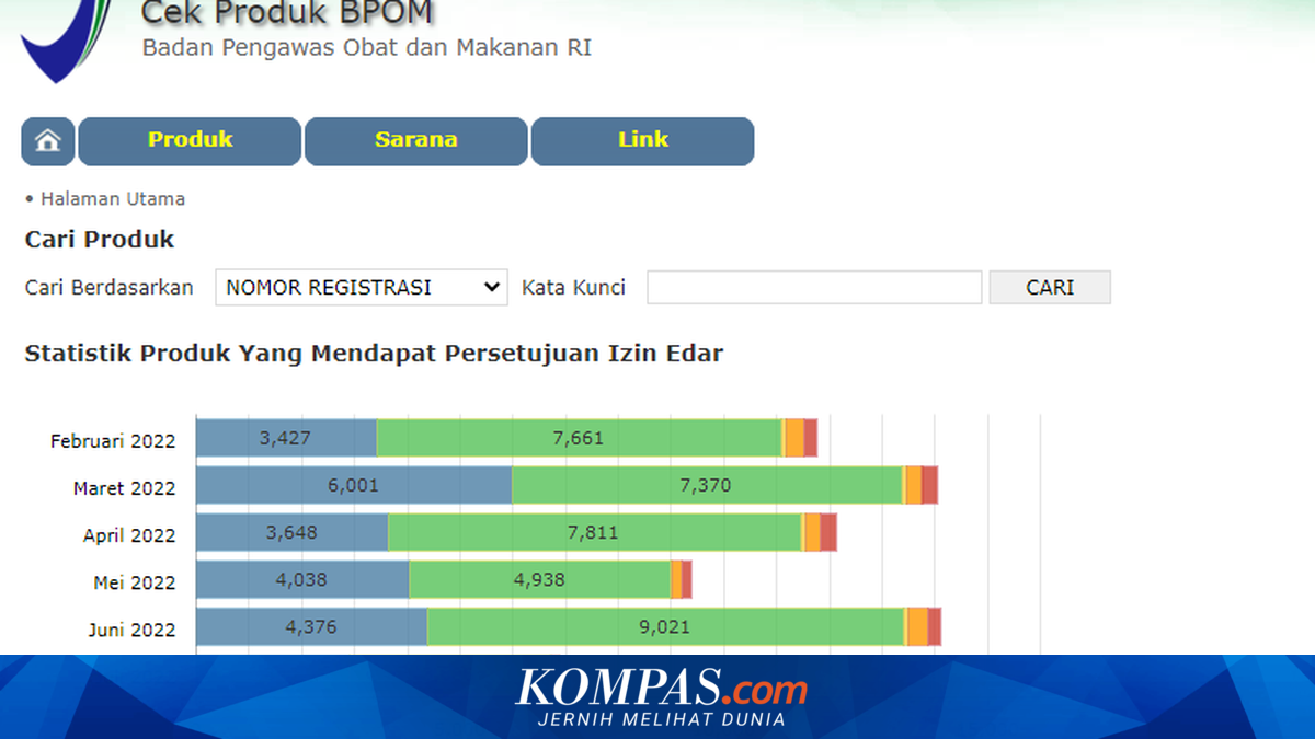 Bagaimana Cara Cek BPOM?