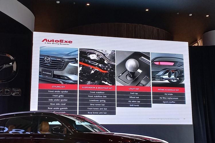 Inspirasi Modifikasi Mazda CX-80 dari AutoExe