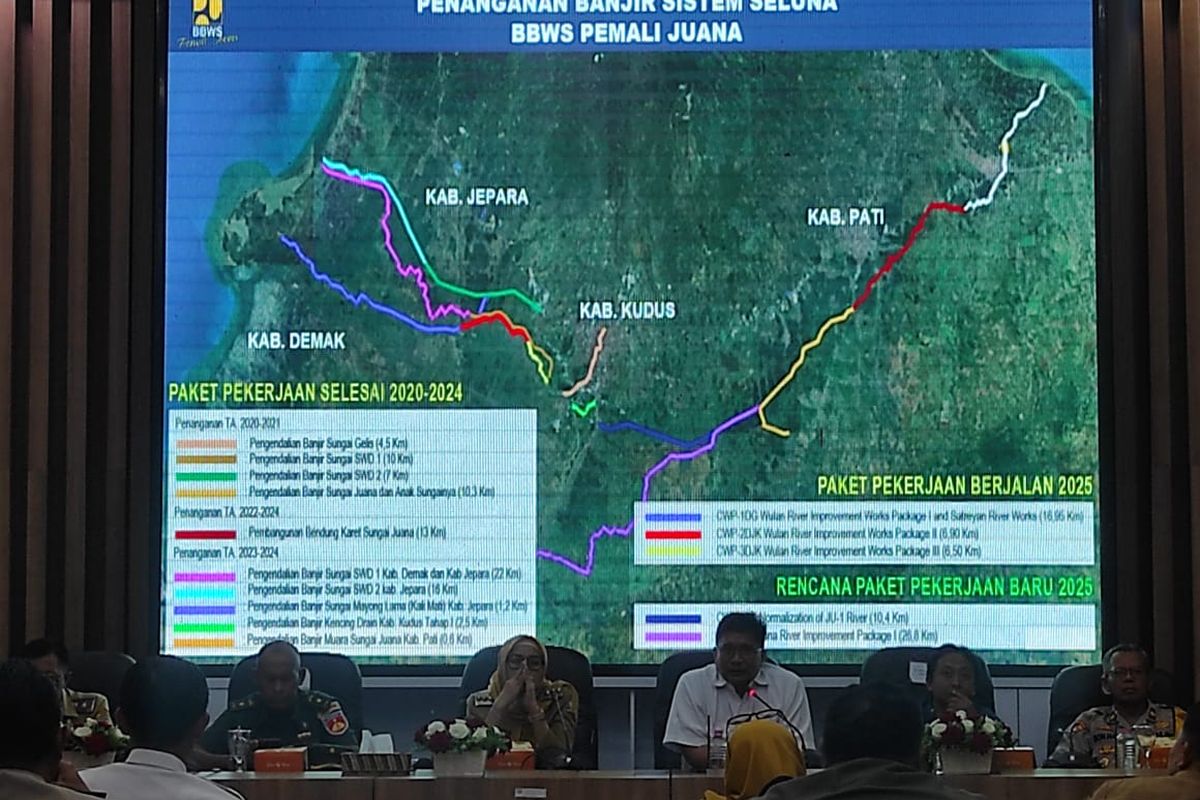 Langkah Balai Besar Pemali-Juana Tekan Risiko Banjir Demak, Kudus, dan ...