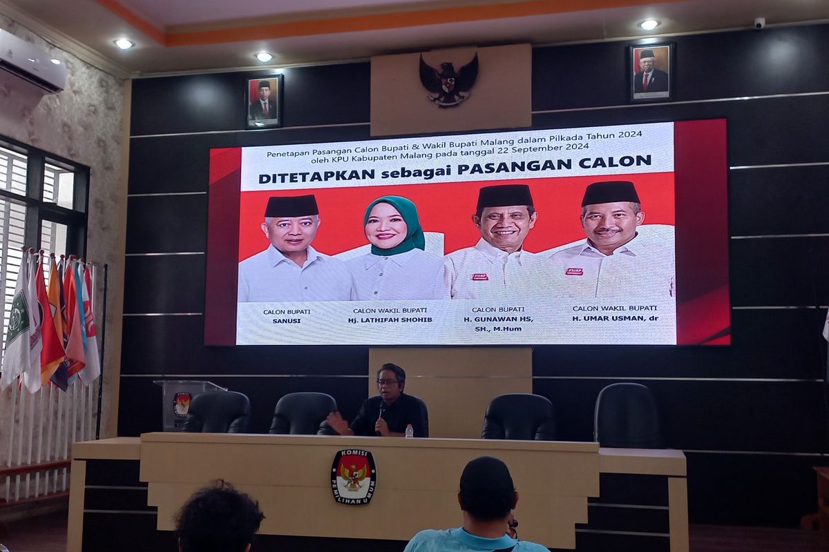 Pilkada Kabupaten Malang, Dua Paslon Resmi Ditetapkan