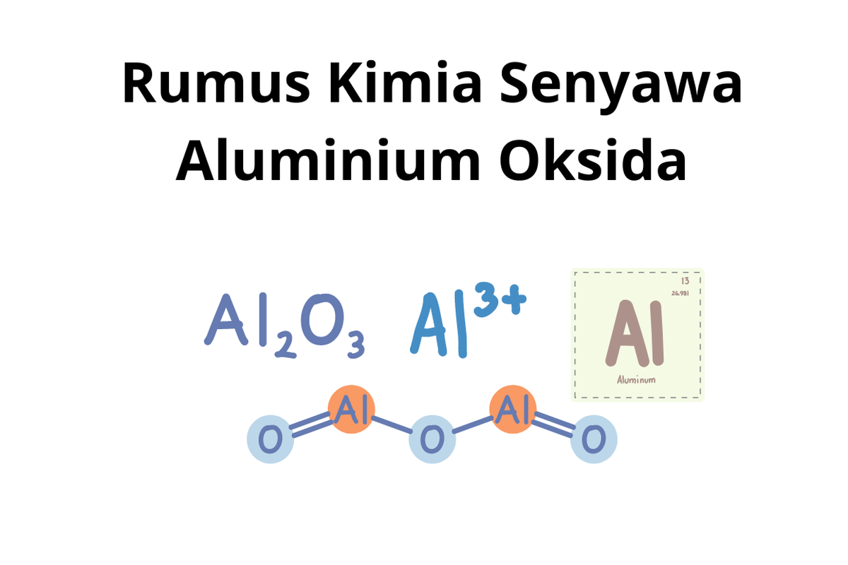 Rumus Kimia Senyawa Aluminium Oksida