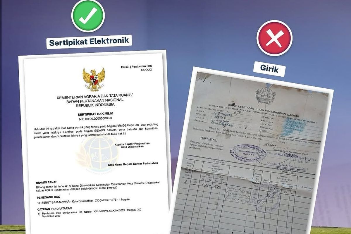Apa Beda Girik, Petok D, dan Letter C, Surat Tanah yang Tak Lagi ...