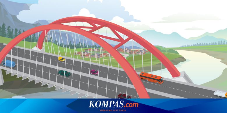 Pembangunan Jalan Tol di Indonesia, Tuai Manfaat Baik untuk Masyarakat