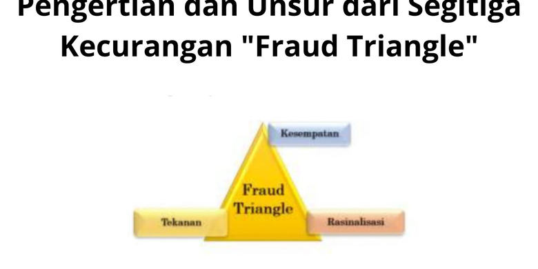 Pengertian dan Unsur dari Segitiga Kecurangan "Fraud Triangle"