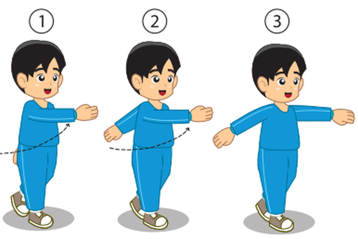 Tujuan Gerakan Pendinginan dalam Senam Irama