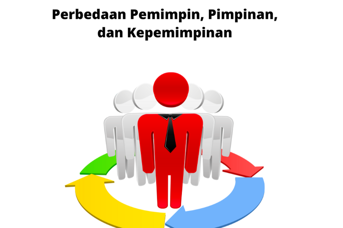 Perbedaan Pemimpin, Pimpinan, dan Kepemimpinan