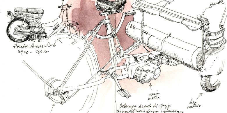 Becak Motor - Kompas.com