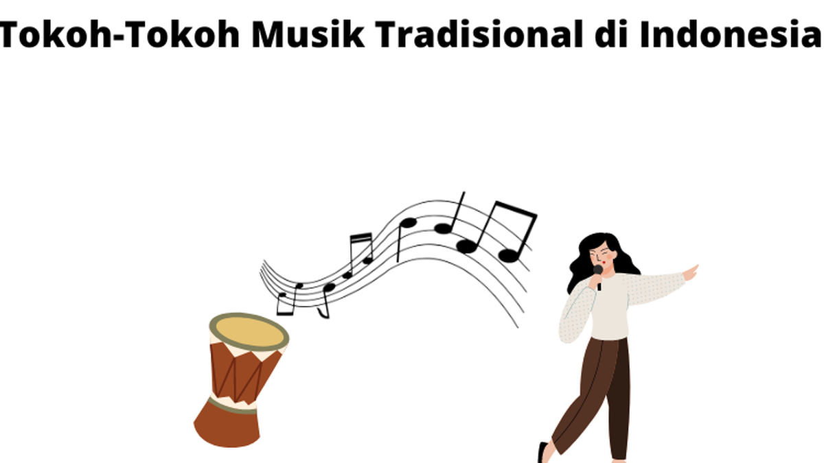 Tokoh-Tokoh Musik Tradisional di Indonesia