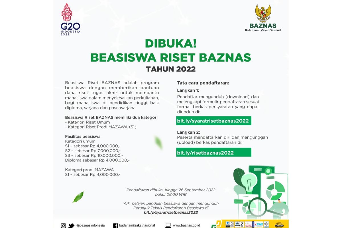Beasiswa Riset Baznas Diploma-S3, Bisa Dapat Bantuan Total Rp 10 Juta