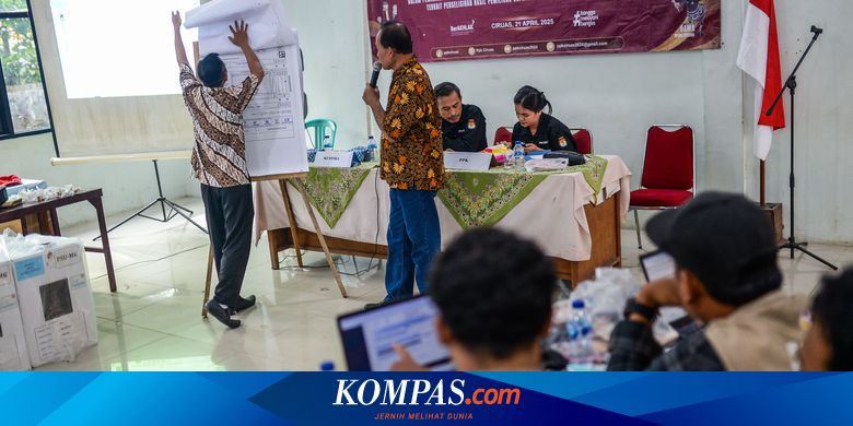 Tanda-tanda "Mbalelo": Pilkada Kembali Lewat DPRD