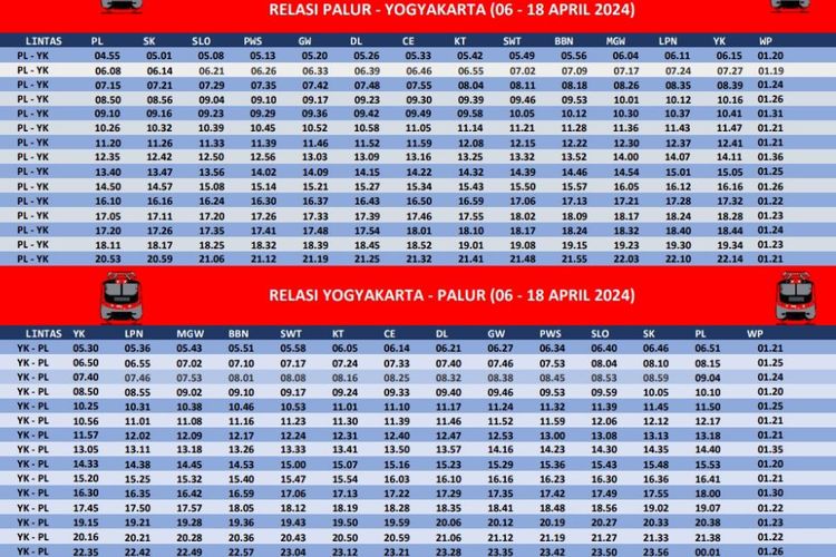 Jadwal Operasional KRL Yogyakarta-Palur dan Prameks Selama Libur Lebaran 2024