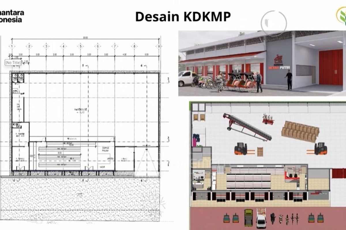 Agrinas Ungkap Desain Kopdes Merah Putih, Ukuran 20 x 30 Meter