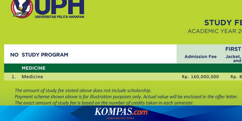Berita Harian Biaya-kuliah-di-uph Terbaru Hari Ini - Kompas.com