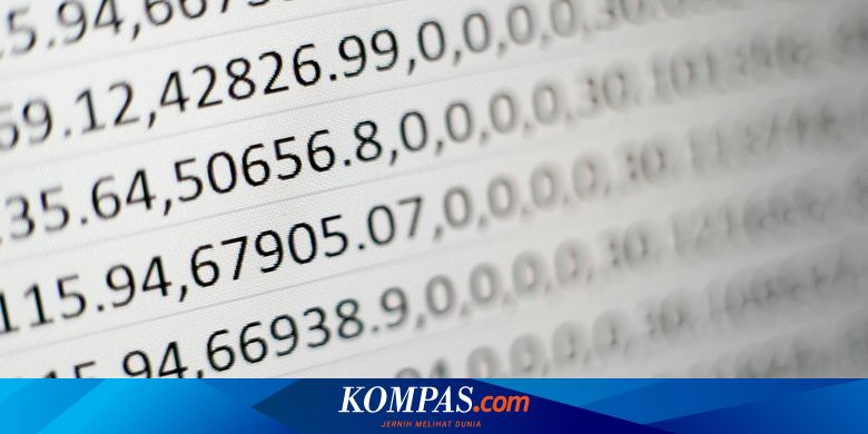 Apa Itu Rumus MIN dan MAX di Excel, dan Cara Menggunakannya