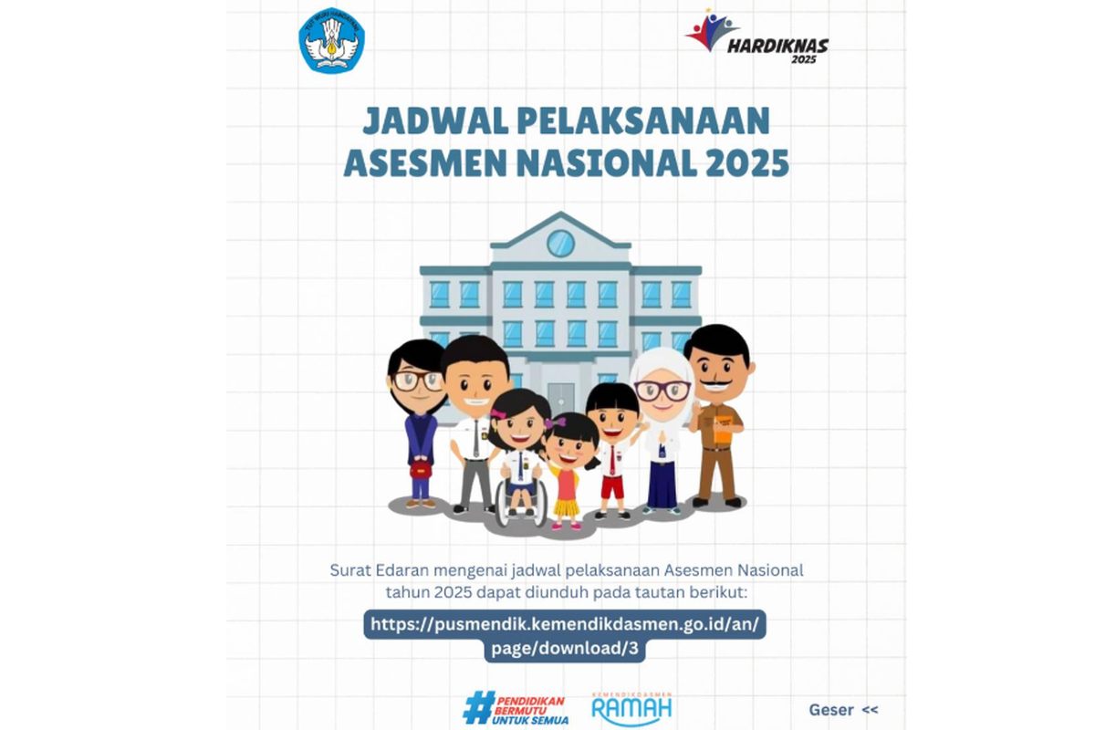 Jadwal ANBK SD 2025: Tahap Pelaksanaan Asesmen Nasional