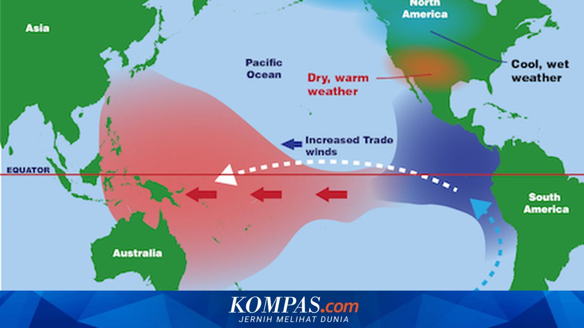 BMKG Sebut Fenomena La Nina Bertahan di Indonesia hingga Awal 2026, Apa ...