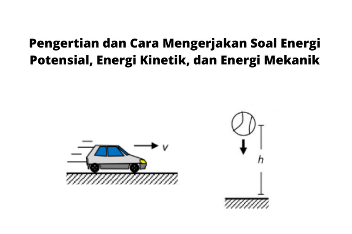 Pengertian dan Cara Mengerjakan Soal Energi Potensial, Energi Kinetik, dan Energi Mekanik