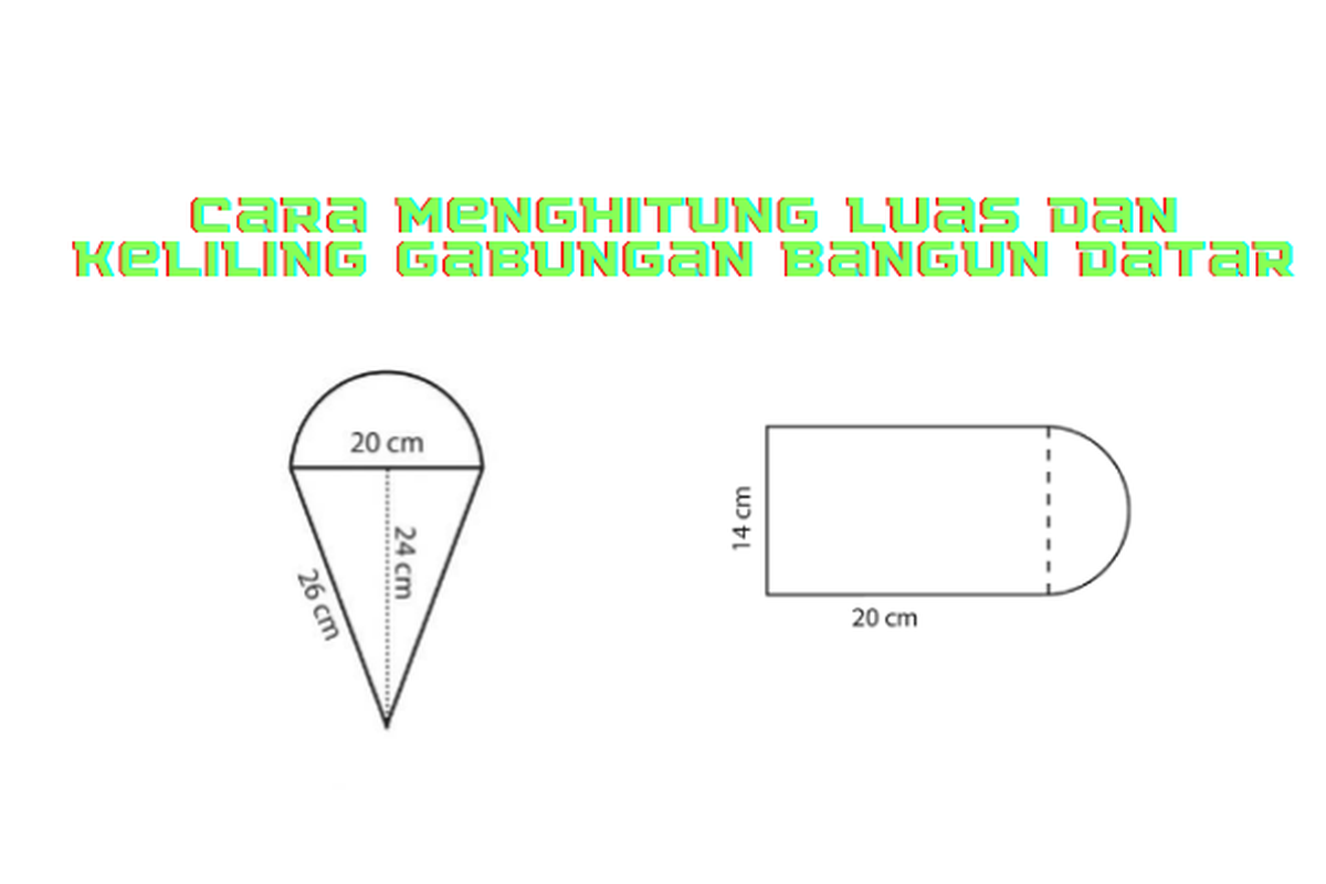 Cara Menghitung Luas dan Keliling Gabungan Bangun Datar