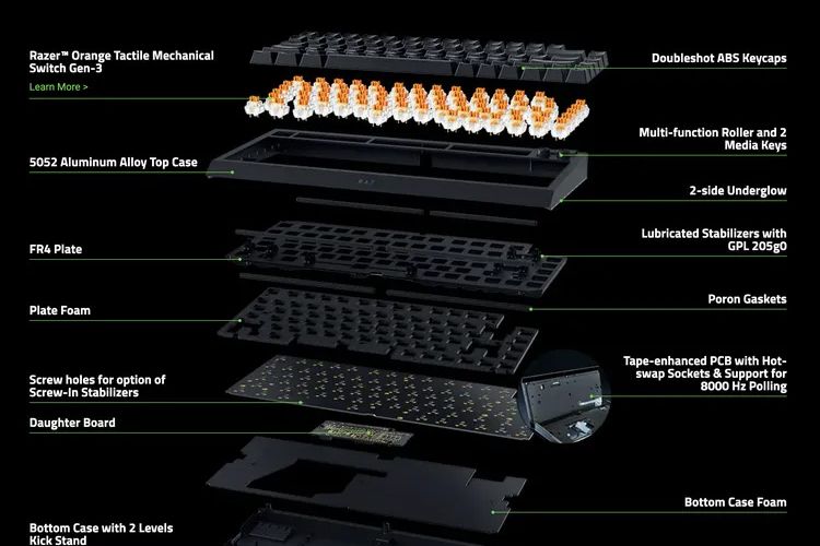 Razer Luncurkan Keyboard Mekanik BlackWidow V4 Versi Ringkas, Harga Rp ...