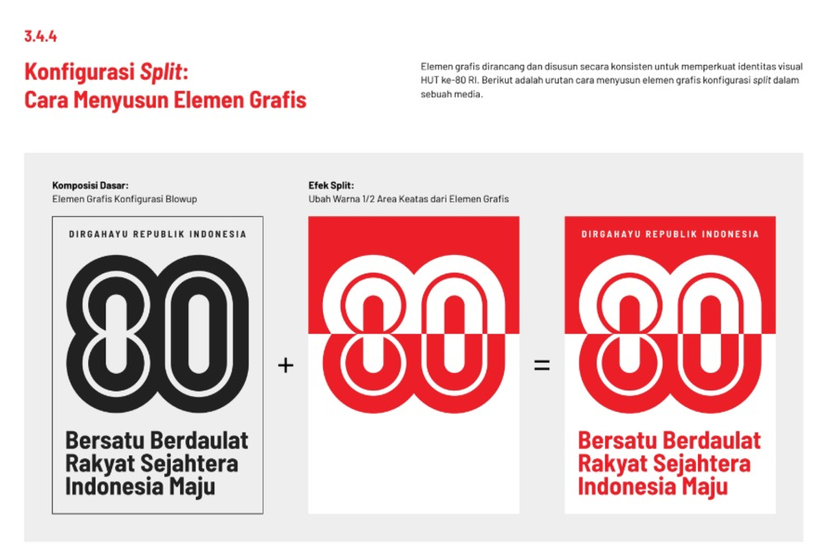 Logo Resmi HUT ke-80 RI: Tema, Makna, dan Link Unduh Format PNG, JPG, dan PDF