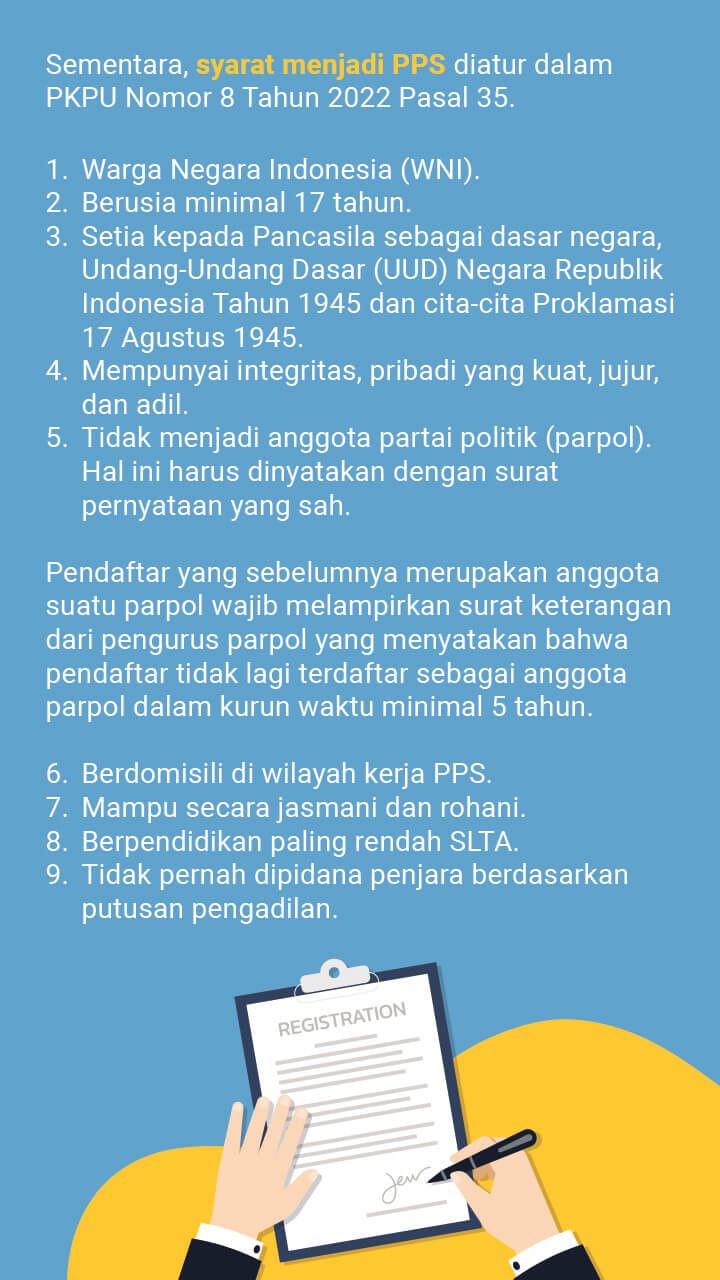 AWAS KELIRU, INI PERBEDAAN PPS DAN KPPS