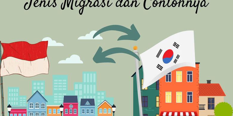 Jenis Migrasi dan Contohnya