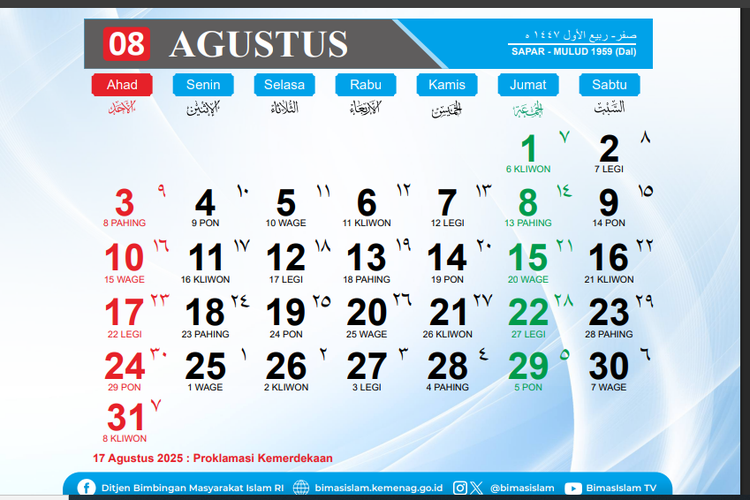 Libur Nasional Kalender Agustus 2025 Jatuh di Akhir Pekan, Apakah Ada Long Weekend?