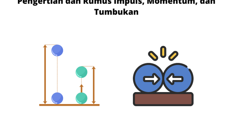 Pengertian dan Rumus Impuls, Momentum, dan Tumbukan