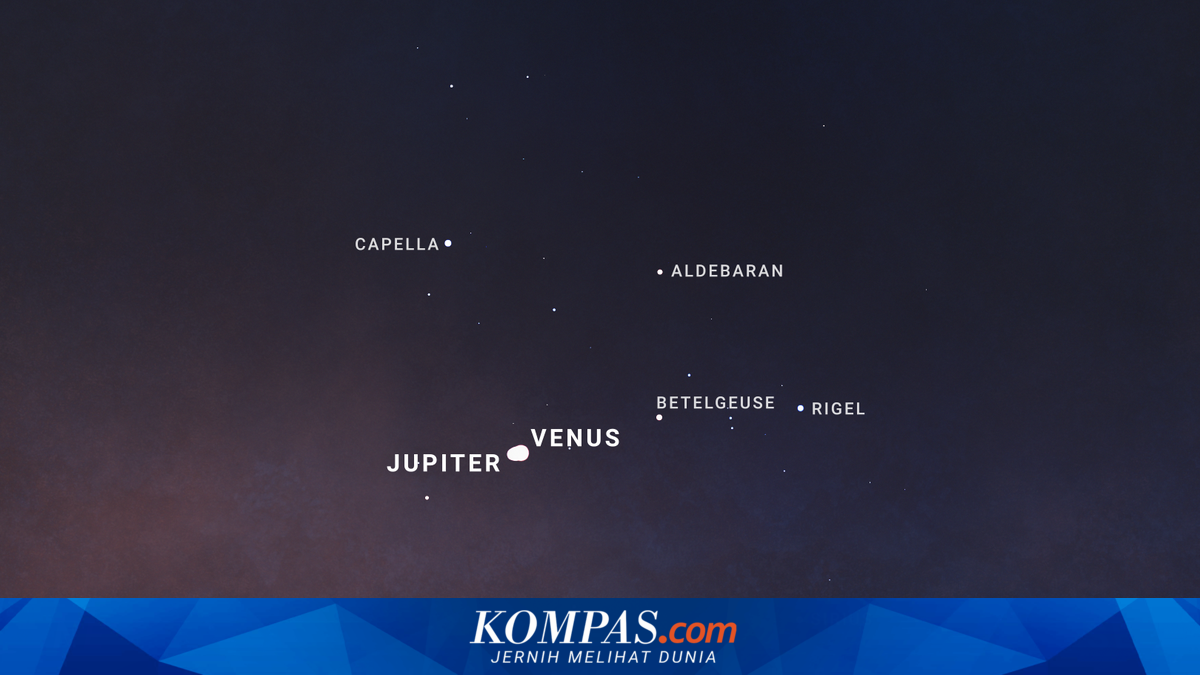 Venus-Jupiter Sejajar Bareng Hujan Meteor 12 Agustus 2025, Seberapa ...