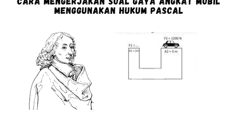 Cara Mengerjakan Soal Gaya Angkat Mobil Menggunakan Hukum Pascal