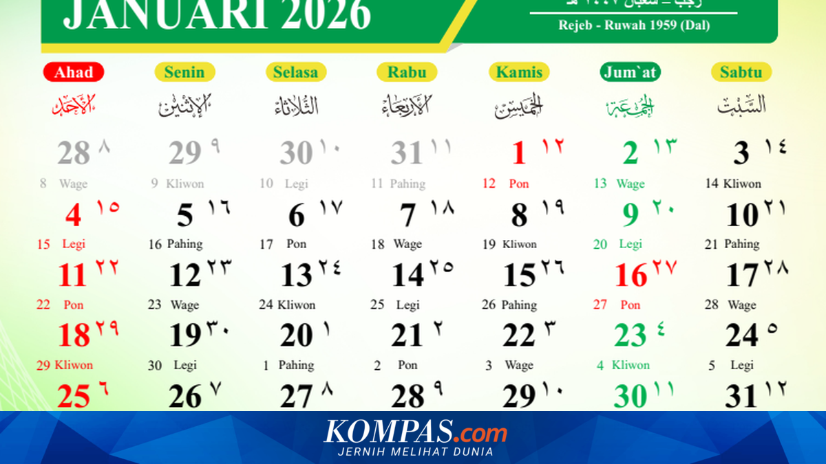 Kalender Libur Januari 2026, Siap-siap Long Weekend Pekan Depan, Catat ...