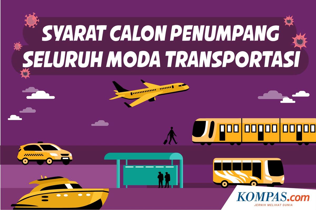 INFOGRAFIK: Syarat Calon Penumpang Seluruh Moda Transportasi