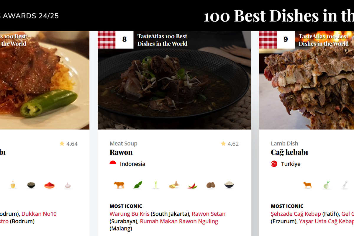5 Masakan Indonesia Jadi Makanan Terbaik Dunia Versi Taste Atlas Awards ...