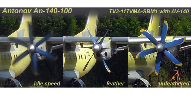"Autofeather Failure", Momok bagi Pesawat Baling-baling