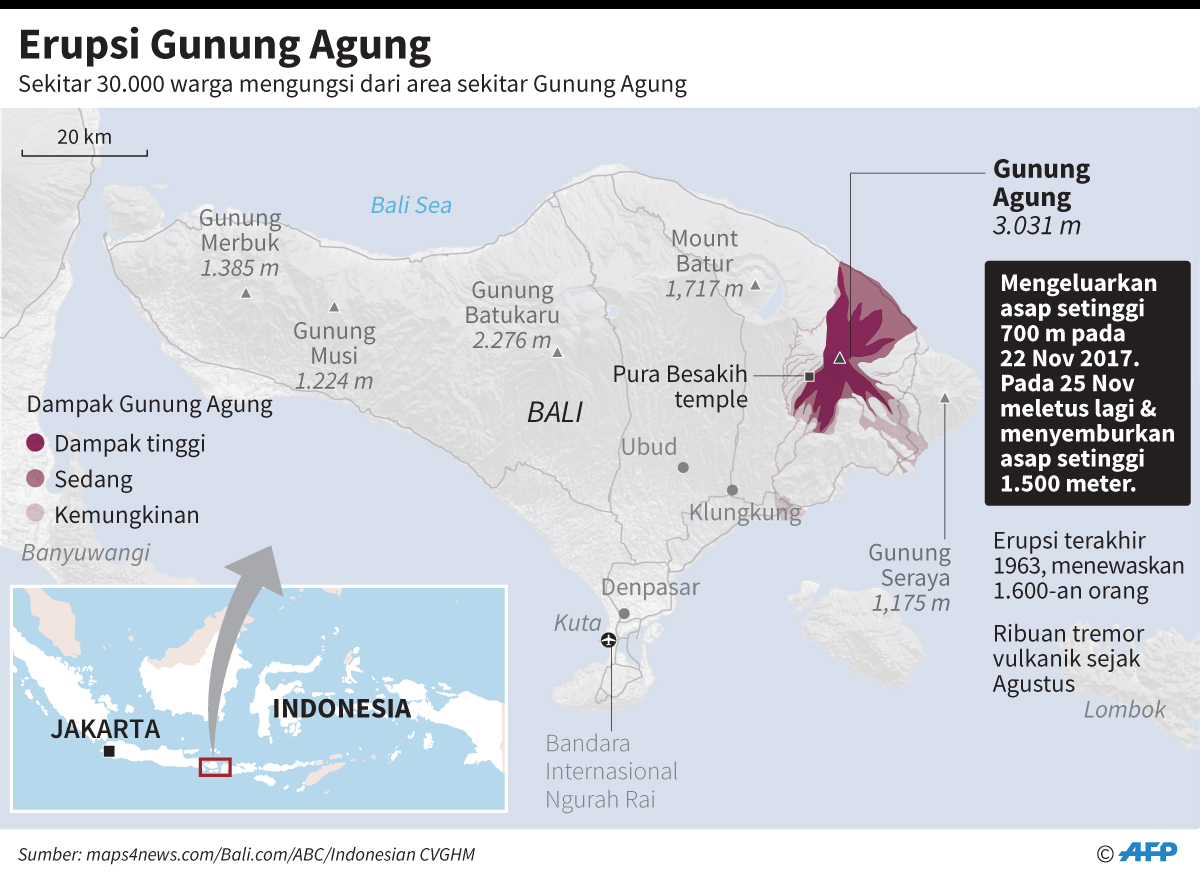 Gunung Agung Kembali Meletus, Status Masih di Level Siaga