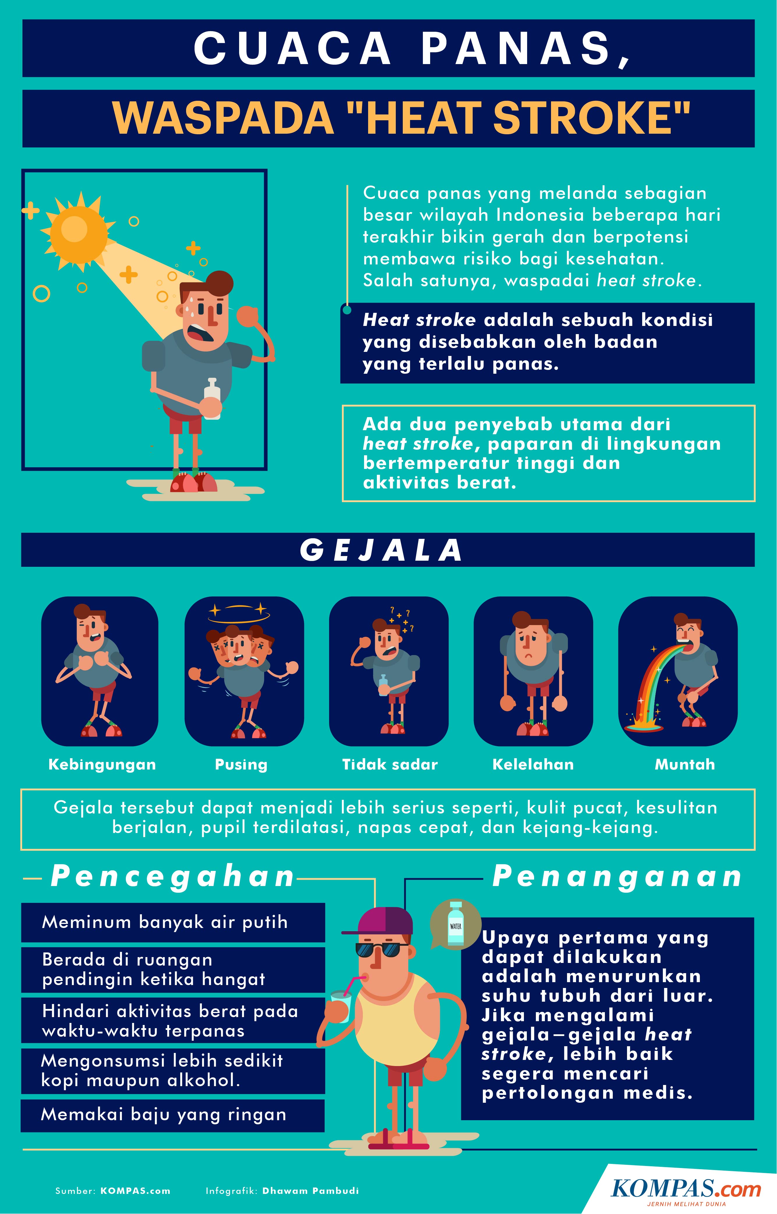 1 Tahun Ada Berapa Musim Legsploaty