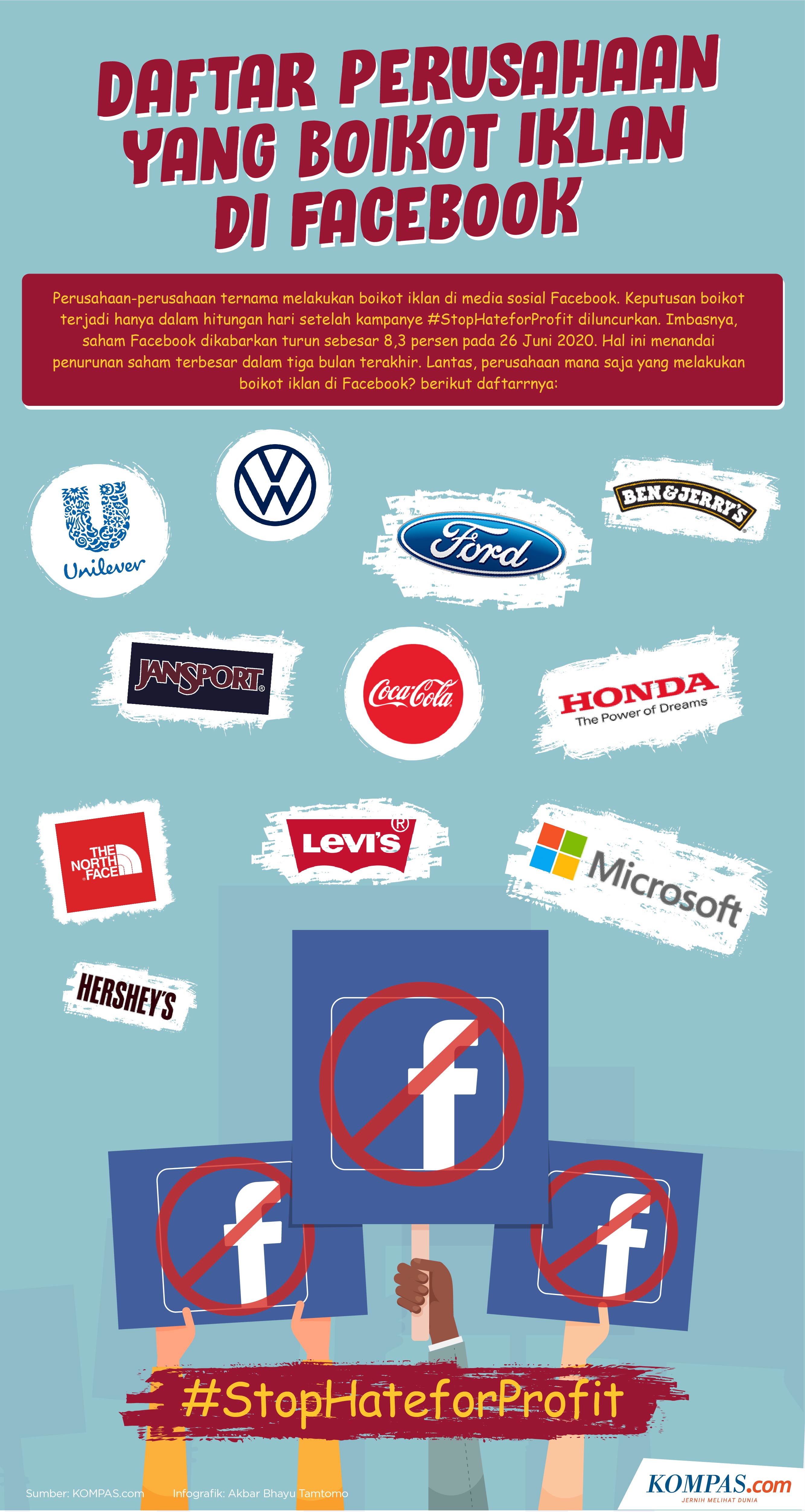 INFOGRAFIK: Daftar Perusahaan yang Boikot Iklan di Facebook