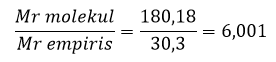 Cara Menentukan Rumus Molekul dalam Senyawa