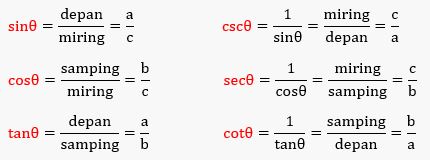 Cara Menghapal Trigonometri Segitiga Siku-siku