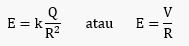 Menentukan Besar Muatan dari Potensial dan Medan Listrik