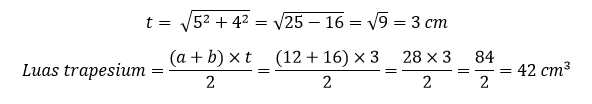 Cara Menghitung Luas Trapesium