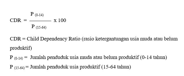 Rasio Ketergantungan: Definisi, Dampak, Fungsi, dan Cara Menghitung