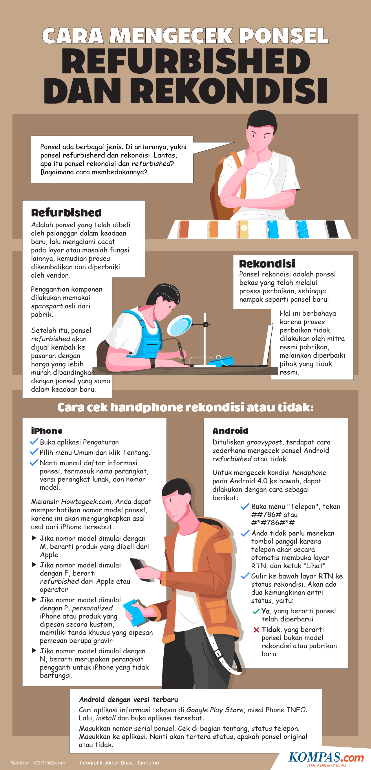 INFOGRAFIK: Cara Mengecek Ponsel Refurbished dan Rekondisi