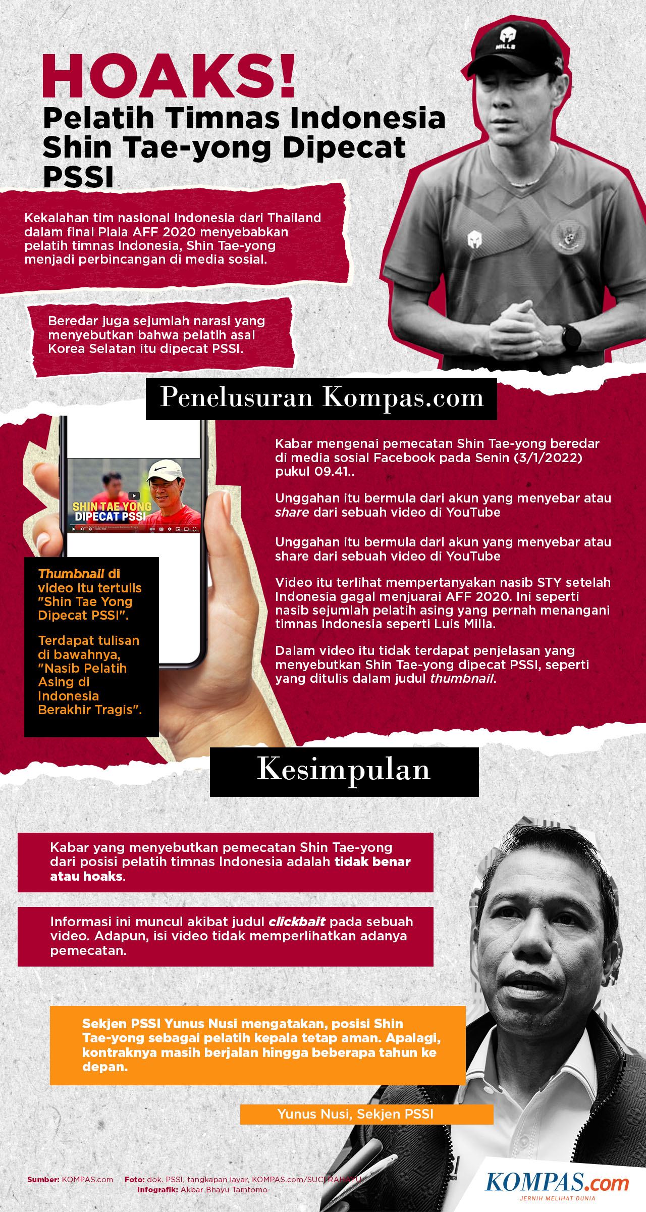 INFOGRAFIK: Munculnya Hoaks Shin Tae-yong Dipecat PSSI