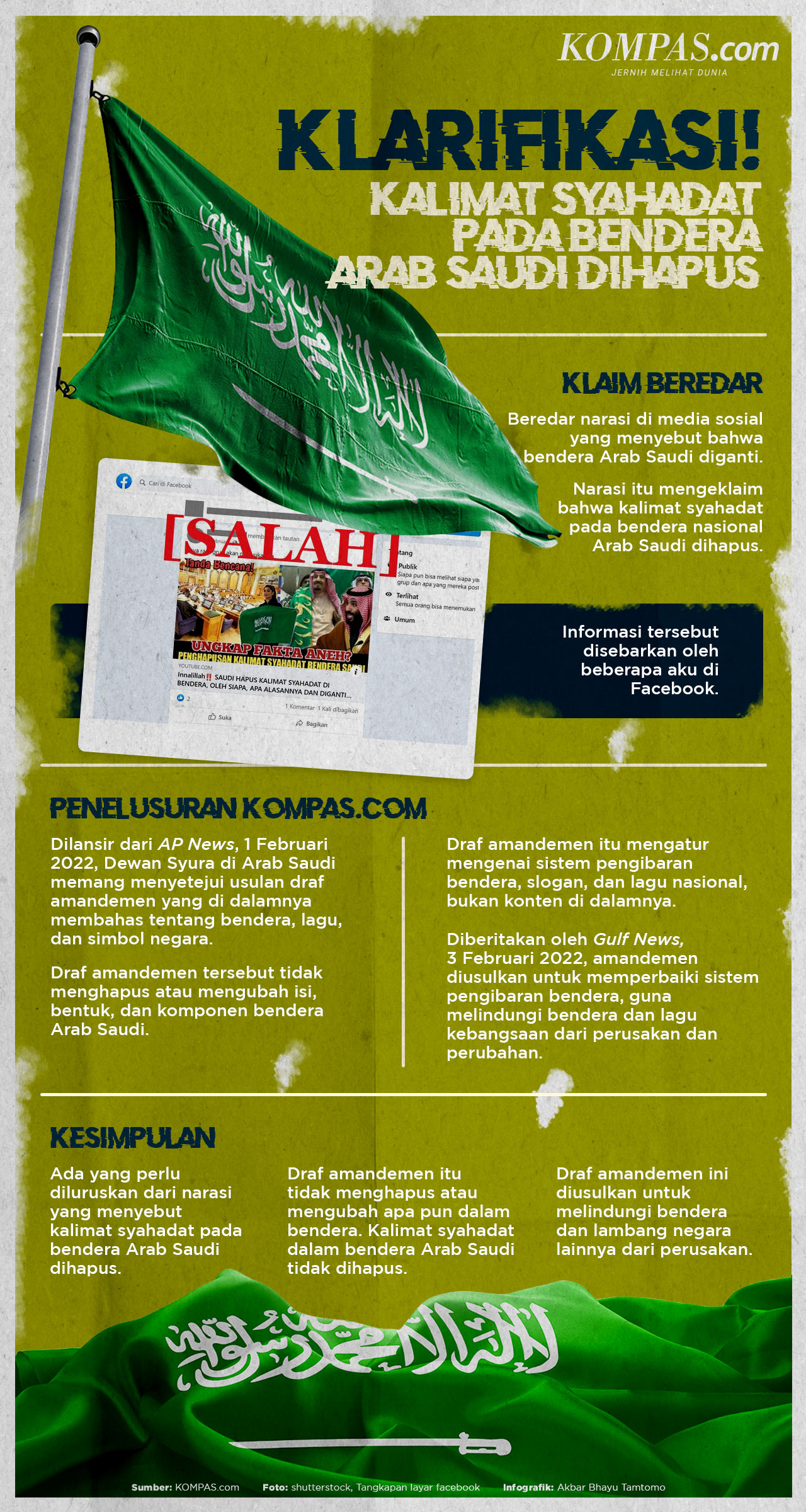 INFOGRAFIK: Klarifikasi Dihapusnya Syahadat di Bendera Arab Saudi